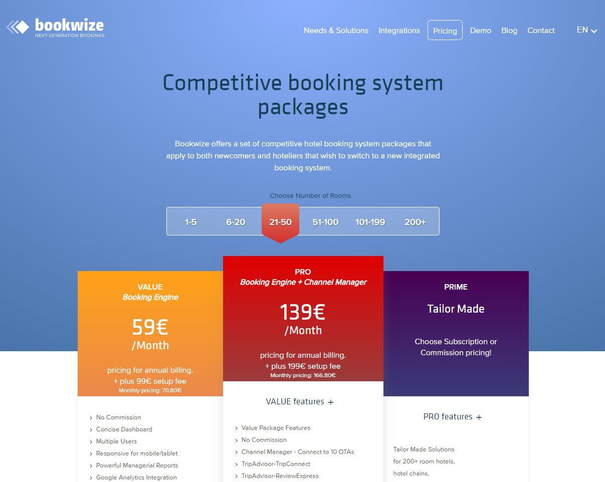 Online Hotel Booking Engine Prices and Packages | Bookwize